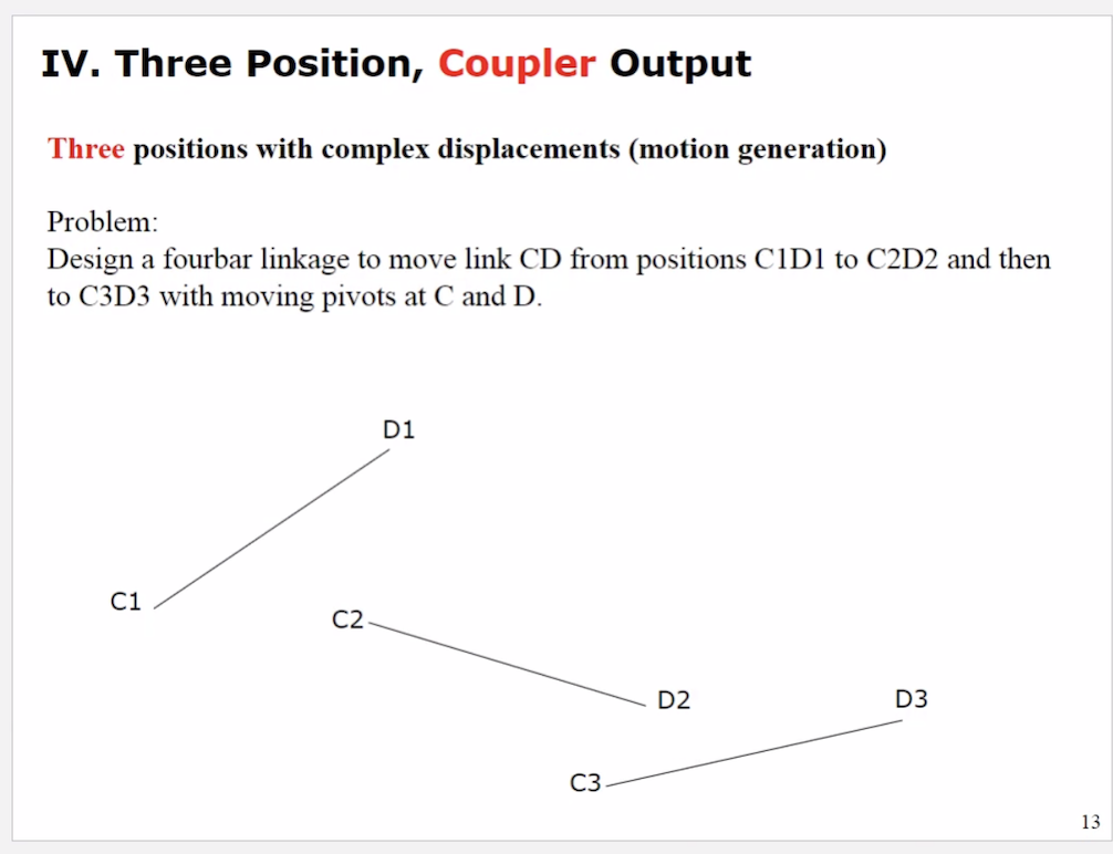 Solved IV. Three Position, Coupler Output Three positions | Chegg.com