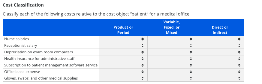 Solved Direct or Indirect Cost Classification Classify each | Chegg.com