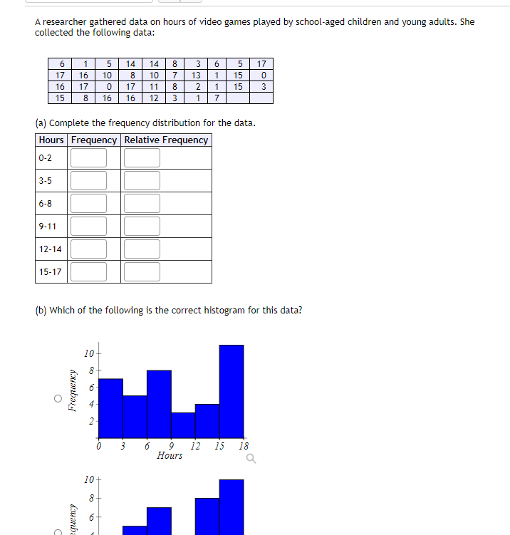 Solved A researcher gathered data on hours of video games | Chegg.com