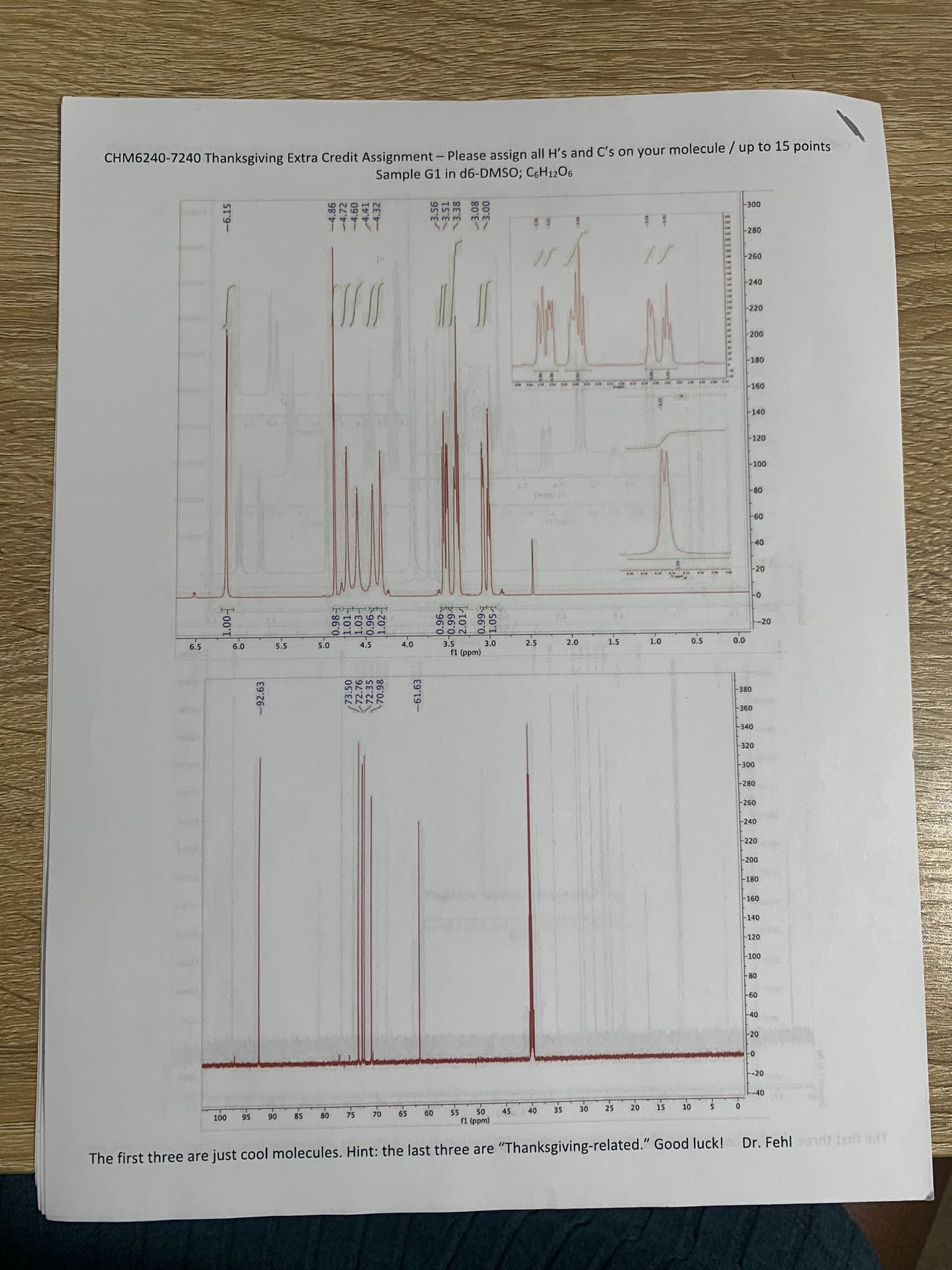 CHM6240-7240 Thanksgiving Extra Credit Assignment - | Chegg.com