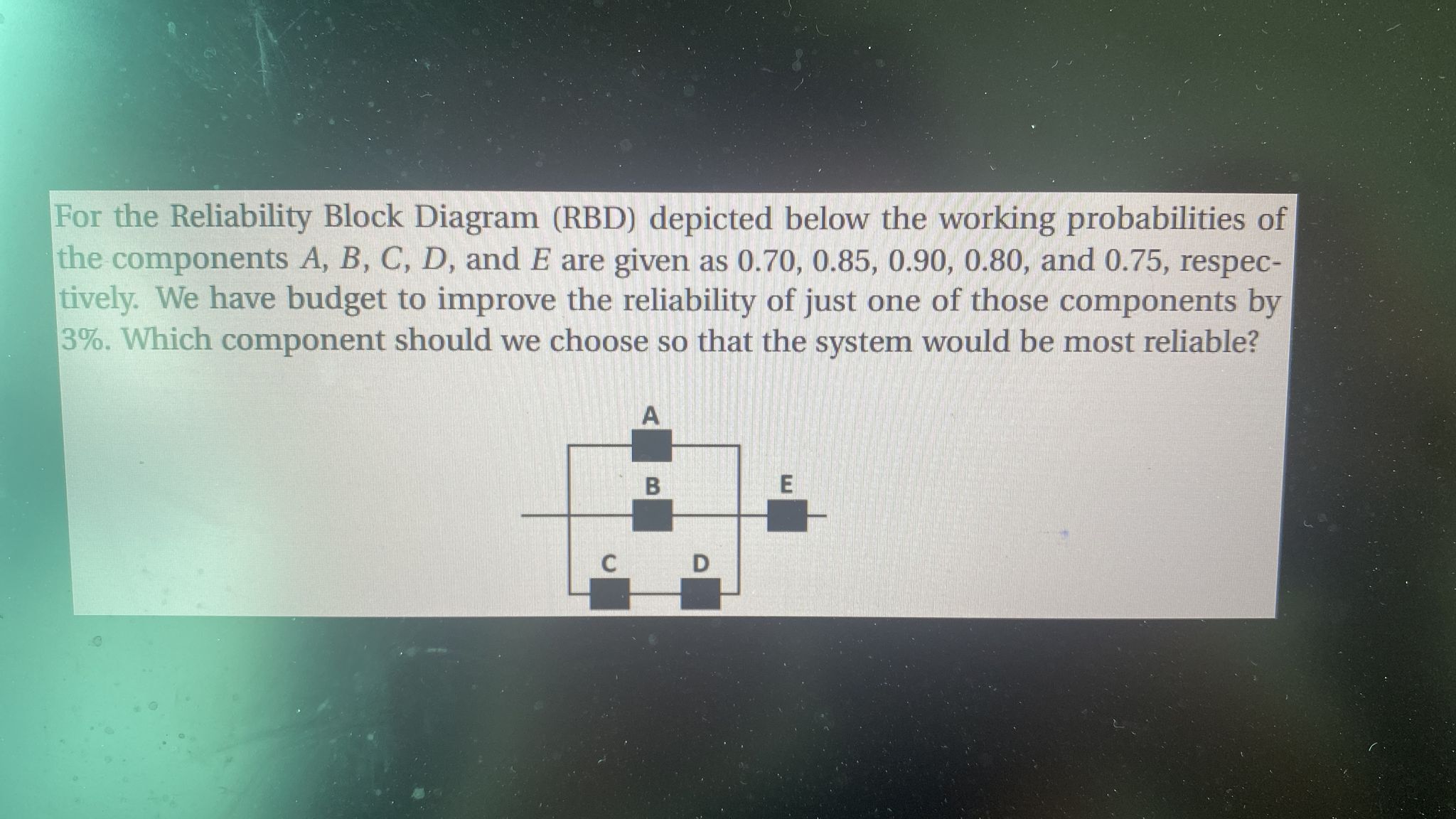 Solved For the Reliability Block Diagram (RBD) depicted | Chegg.com