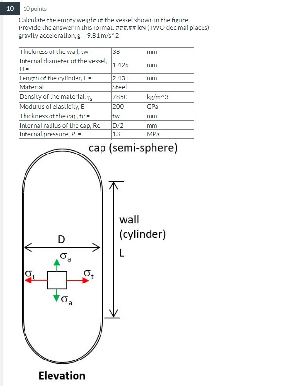 Solved Calculate the empty weight of the vessel shown in the | Chegg.com