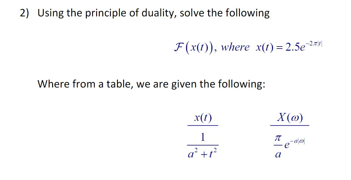 Solved 2) Using the principle of duality, solve the | Chegg.com
