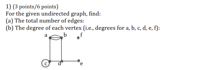 Solved 1) (3 points /6 points) For the given undirected | Chegg.com