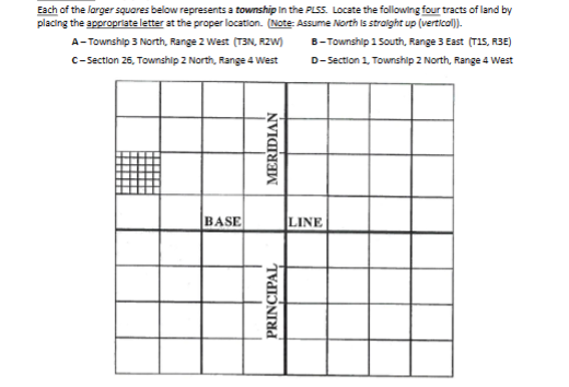 Solved Each of the larger squares below represents a | Chegg.com