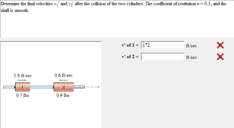 Solved Determine the final velocities v1' ﻿and v2' ﻿after | Chegg.com