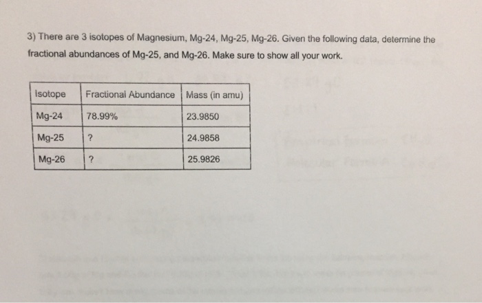 Solved 3) There are 3 isotopes of Magnesium, Mg-24, Mg-25, | Chegg.com