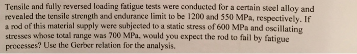 Solved Tensile and fully reversed loading fatigue tests were | Chegg.com