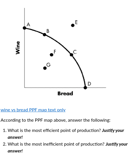 Solved wine vs bread PPF map text only. According to the PPF | Chegg.com