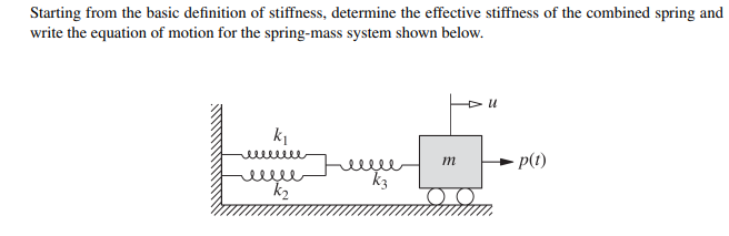 Solved Starting from the basic definition of stiffness, | Chegg.com