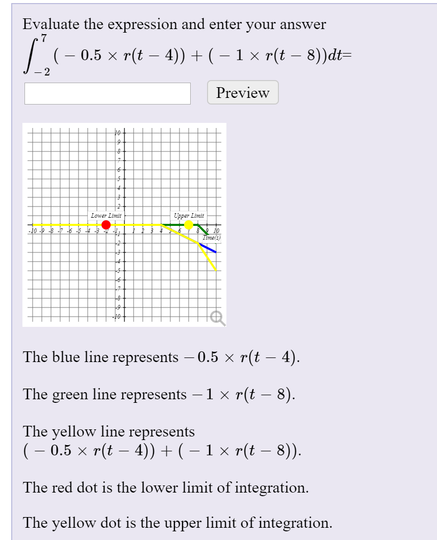Solved Evaluate the expression and enter your answer | (- | Chegg.com