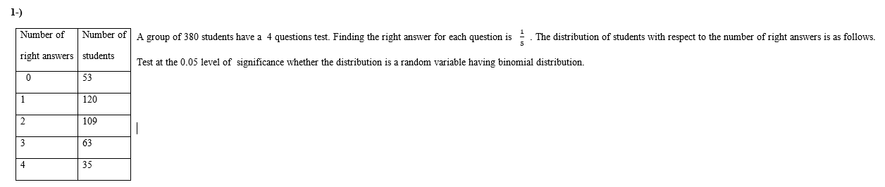 Solved Test at the 0.05 level of significance whether the | Chegg.com