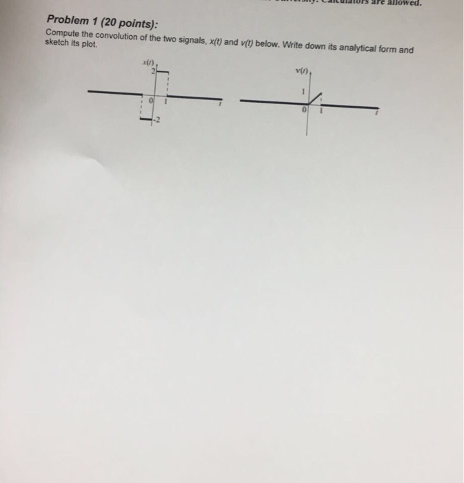 Solved Compute the convolution of the two signals, x(t) and | Chegg.com