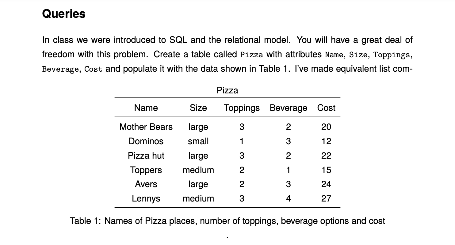 Solved In class we were introduced to SQL and the relational | Chegg.com
