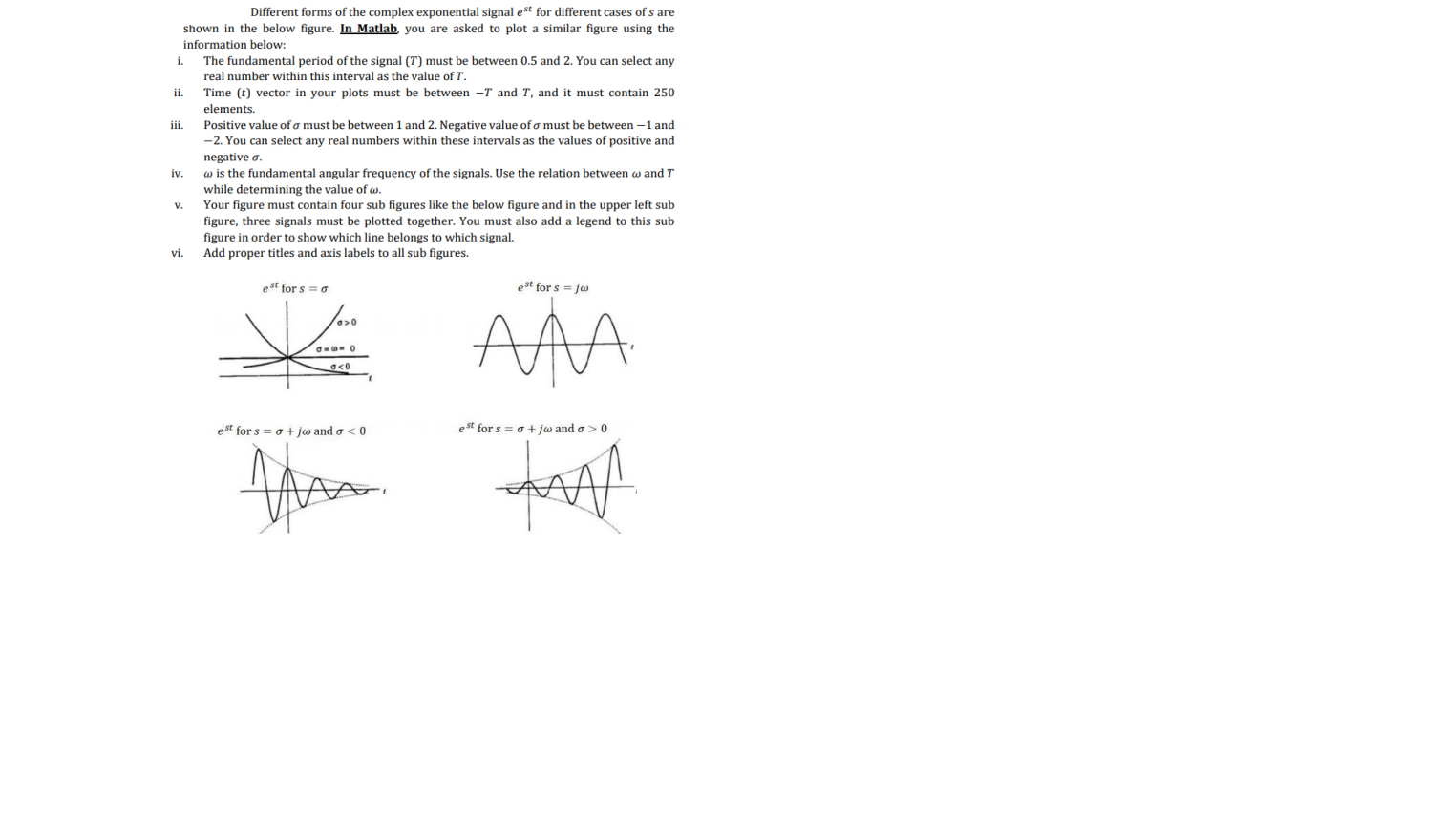 Solved i Different forms of the complex exponential signal | Chegg.com