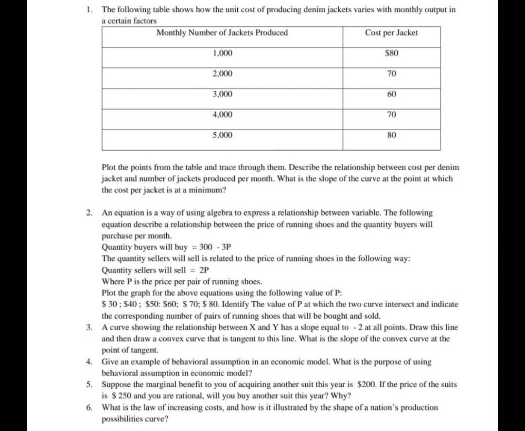 1. The following table shows how the unit cost of | Chegg.com