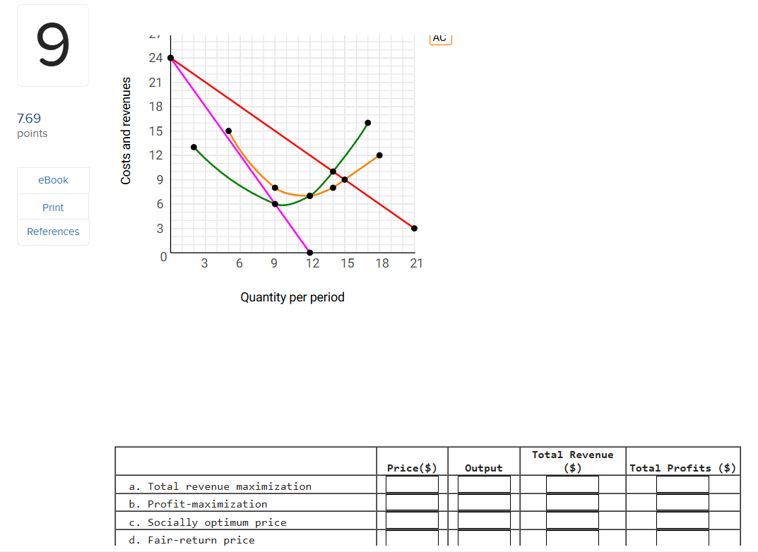 Solved ch 10 ﻿#9: is not missing information, all | Chegg.com