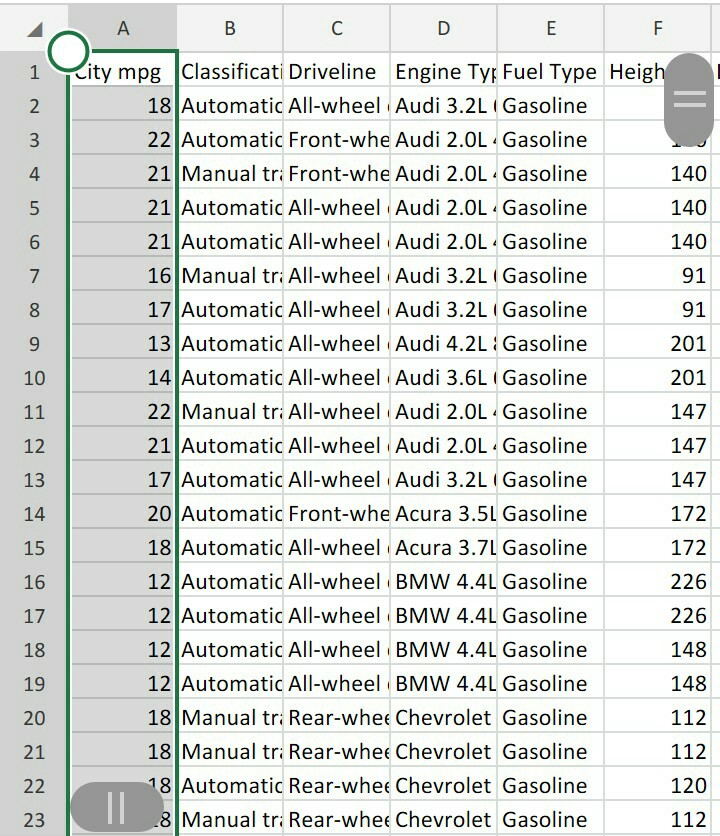 Write A Program That Reads The Attached Csv File Into 8230