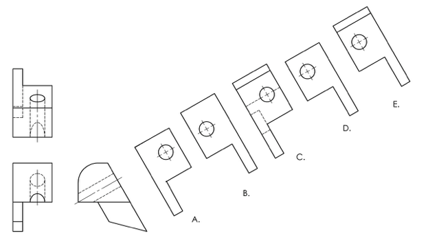 Solved Locate the following surfaces and identify | Chegg.com