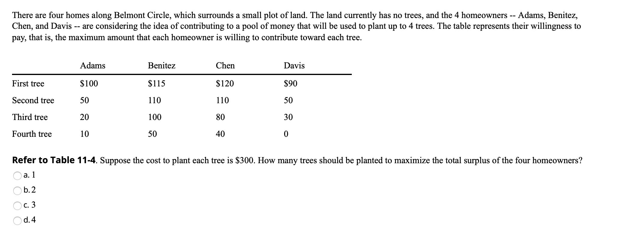 Solved Rival in Consumption? Yes No IB Yes A Excludable? No | Chegg.com