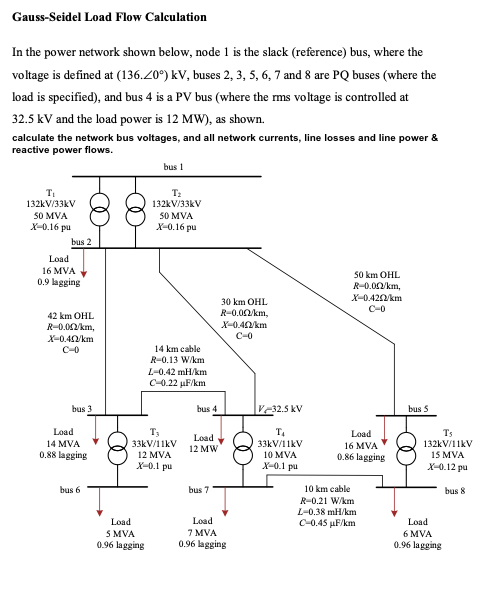 Gauss-Seidel Load Flow Calculation In the power | Chegg.com
