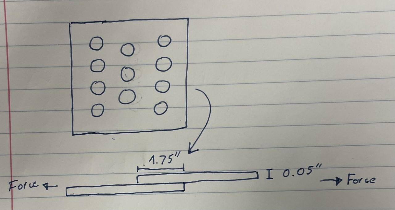 Solved How do I determine at what load and in what mode | Chegg.com