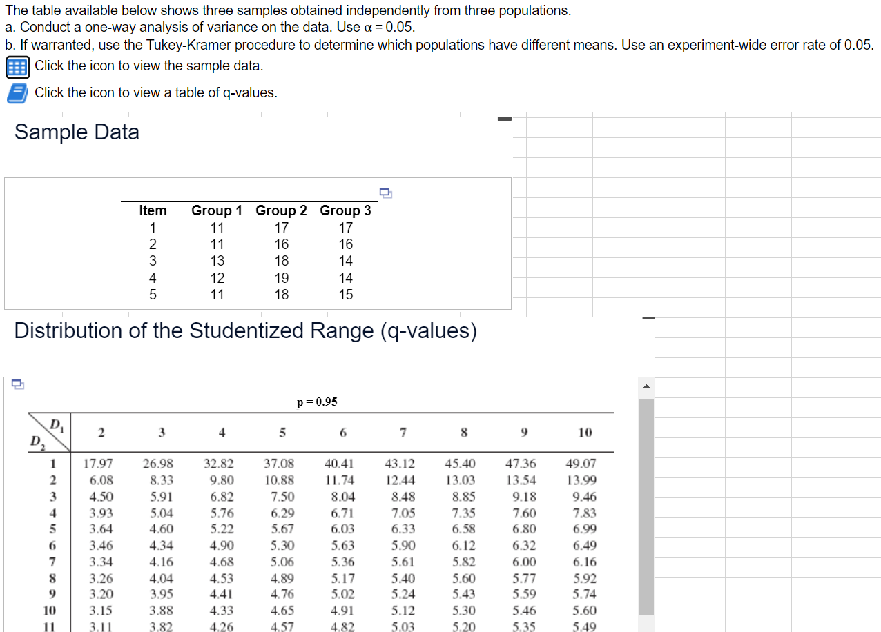 Solved The table available below shows three samples | Chegg.com