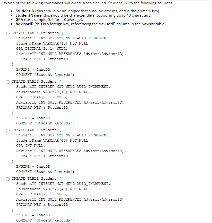 Solved Which of the following commands will create a table | Chegg.com