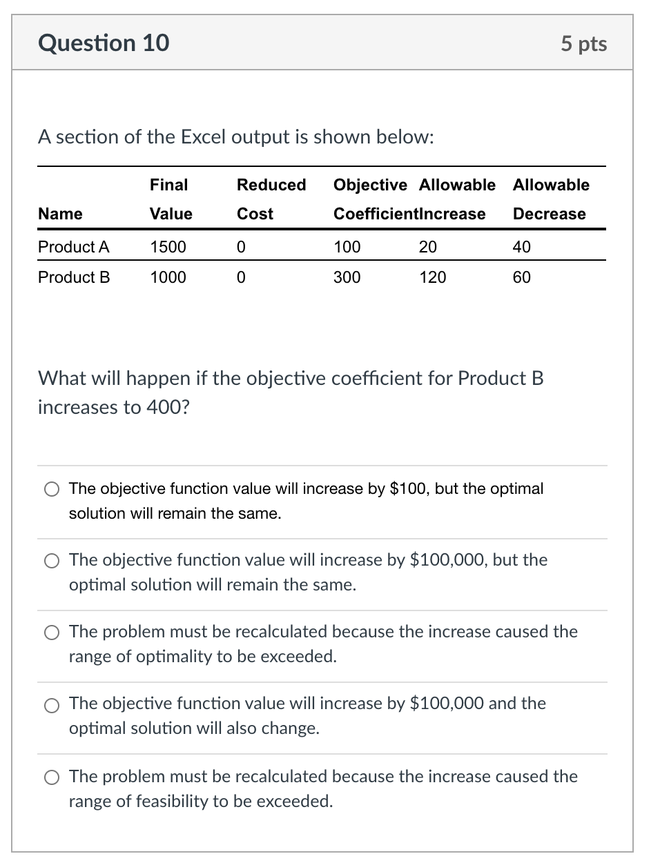 Solved Question 10 5 pts A section of the Excel output is | Chegg.com
