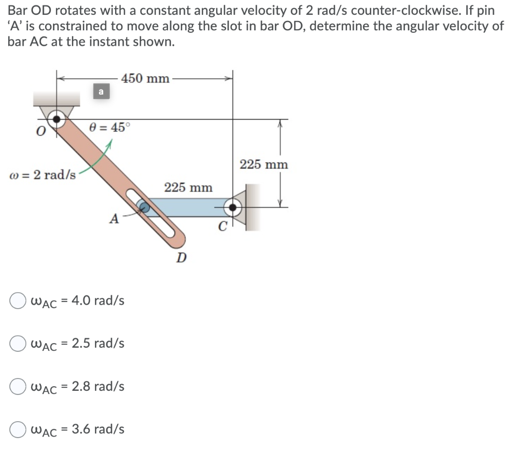 Solved Bar OD rotates with a constant angular velocity of 2 | Chegg.com