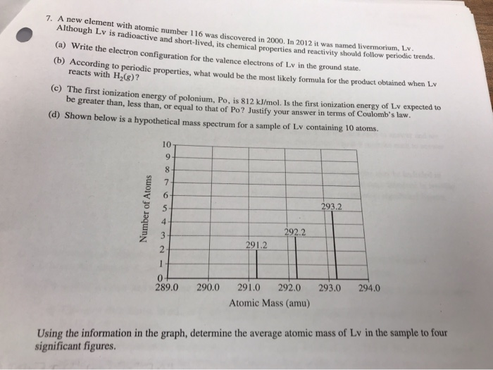 Solved 7. A new element with atomic number 116 was | Chegg.com