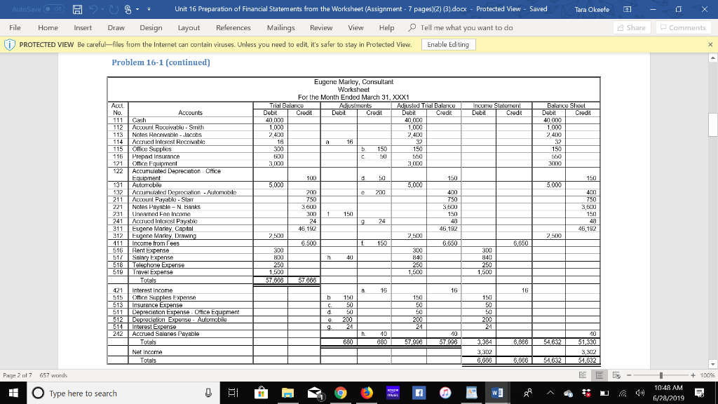 Solved Financial Statements from the Worksheet (Assignment - | Chegg.com