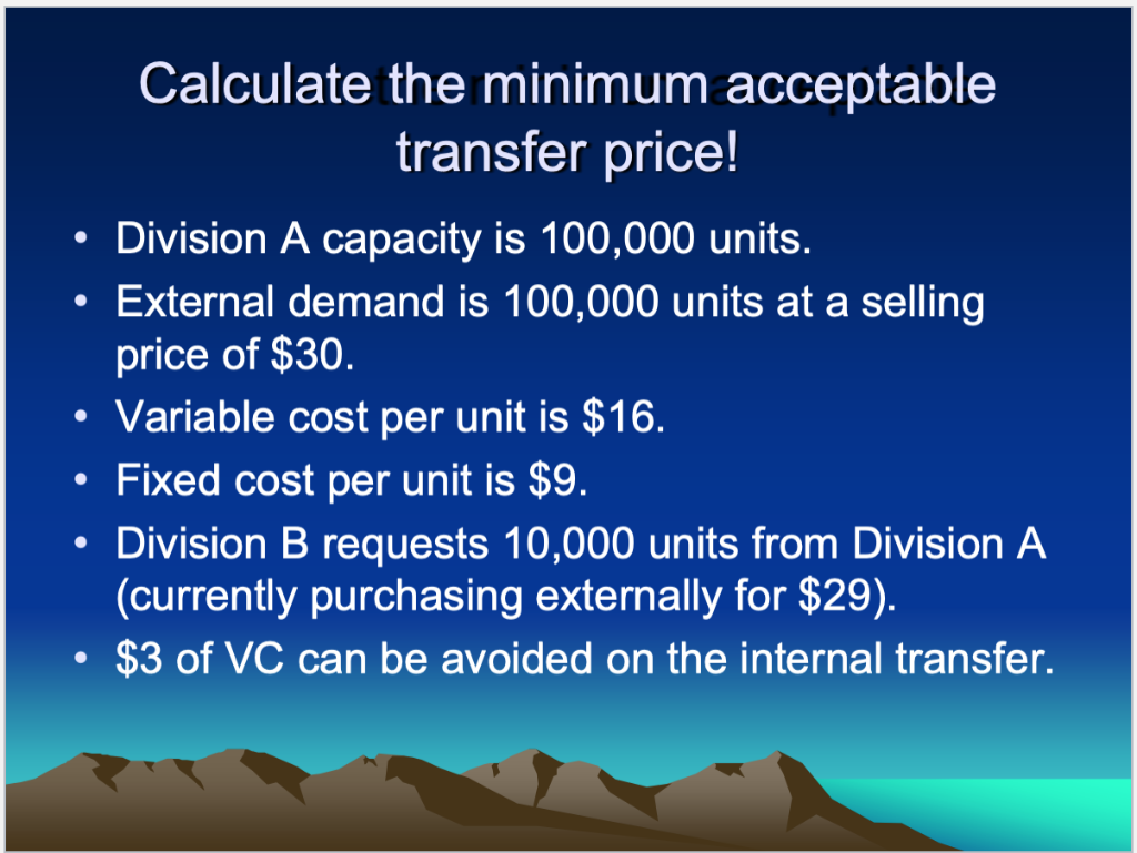 Solved Calculate the minimum acceptable transfer price! • | Chegg.com