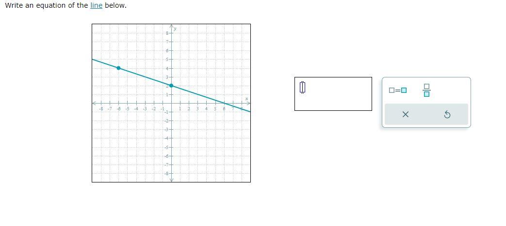 Solved Write an equation of the line below. | Chegg.com