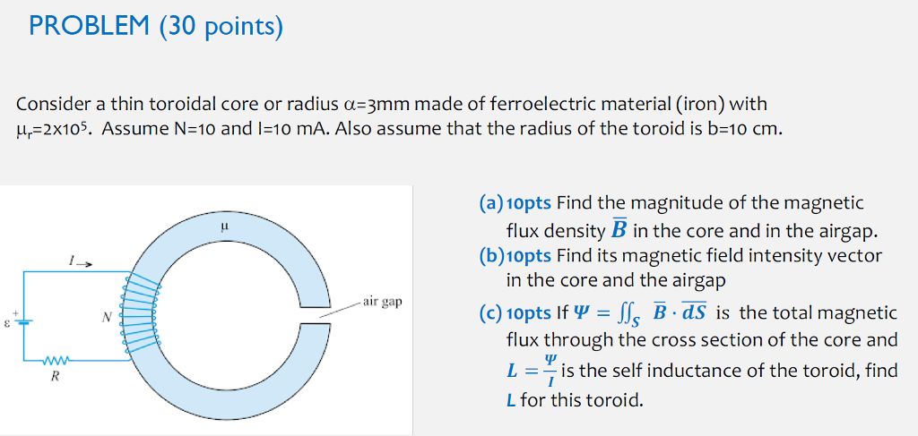Solved PROBLEM (30 points) Consider a thin toroidal core or | Chegg.com