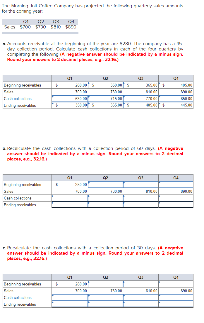 Solved The Morning Jolt Coffee Company has projected the | Chegg.com