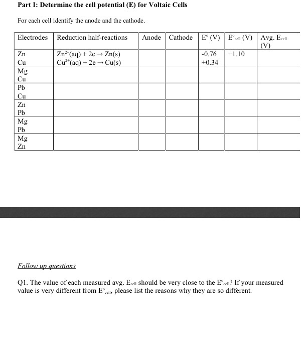 Solved Part I: Determine the cell potential (E) for Voltaic | Chegg.com