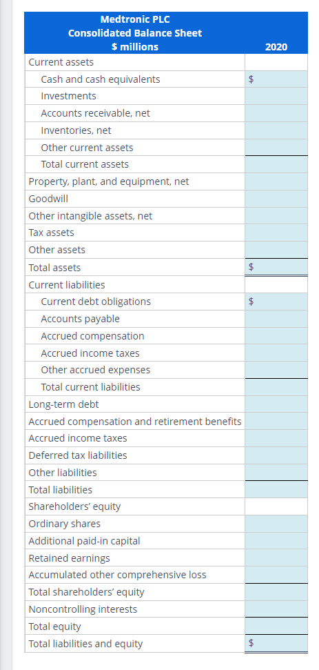 Forecast Income Statement and Balance Sheet Following | Chegg.com