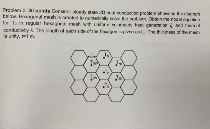Solved Problem 3. 30 points Consider steady state 2D heat | Chegg.com