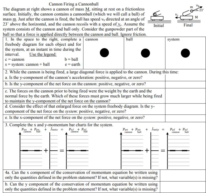 Solved m Vь, 23° M Cannon Firing a Cannonball The diagram at | Chegg.com