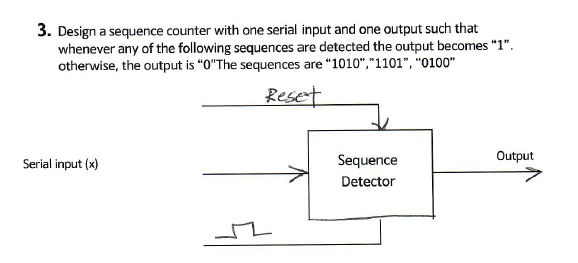 Solved 3. Design a sequence counter with one serial input | Chegg.com