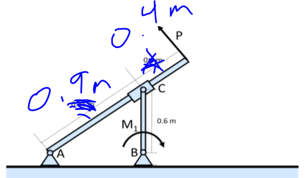 Solved The mechanism shown has frictionless pin joints at A | Chegg.com