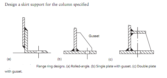 Solved Design a skirt support for the column specified (1 | Chegg.com