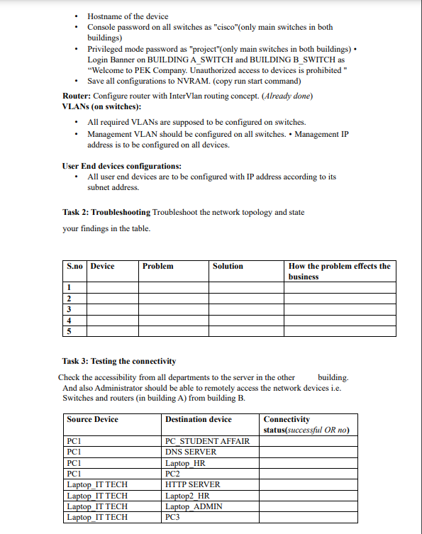 Solved Phase 3: Task 1: Implementation Configure the Devices | Chegg.com