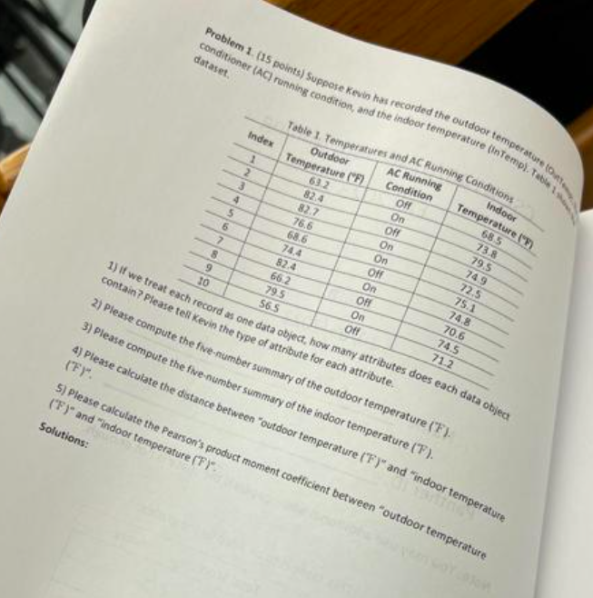 Solved 1) chithe theat 4) | Chegg.com