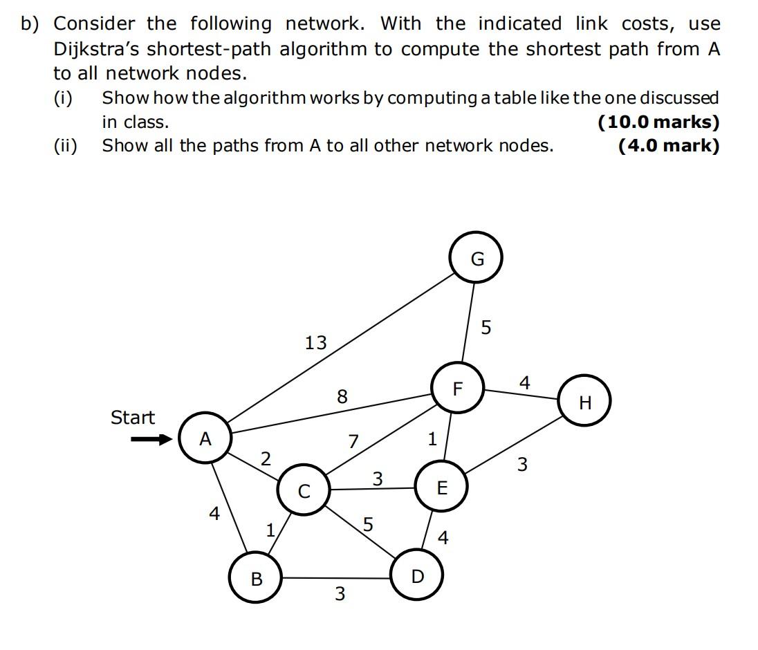 Solved b) Consider the following network. With the indicated | Chegg.com