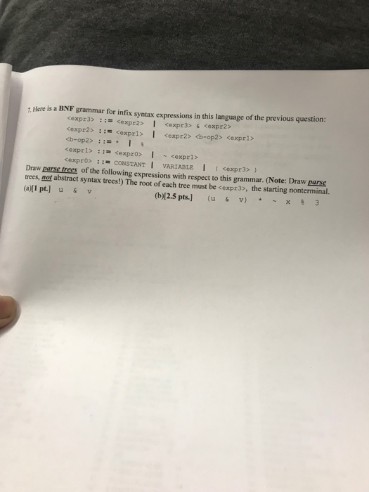 Solved 7, Here is a BNF grammar for infix syntax expressions | Chegg.com