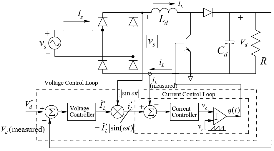 Design A Pfc Circuit In Psim Or Matlab With A Voltage 