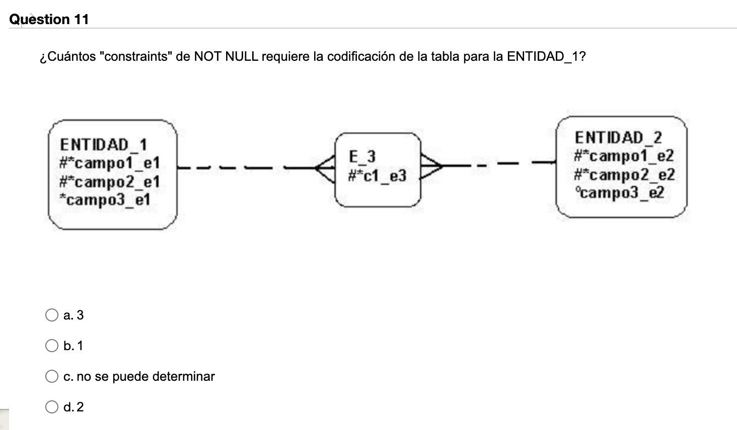 Solved How Many Not Null Constraints Are Required In The 7311