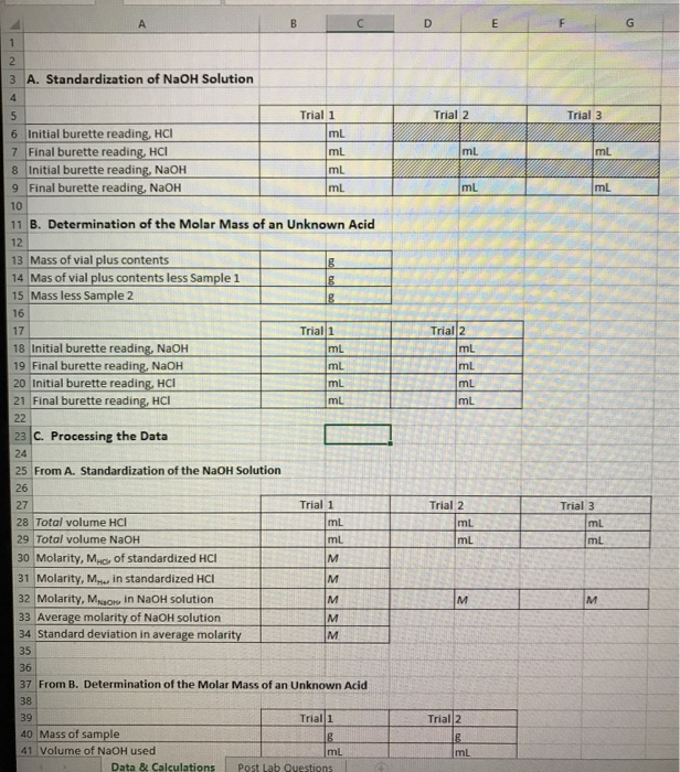 Solved This is my data! How to do all the calculations and | Chegg.com